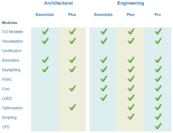 DB feature matrix 463px